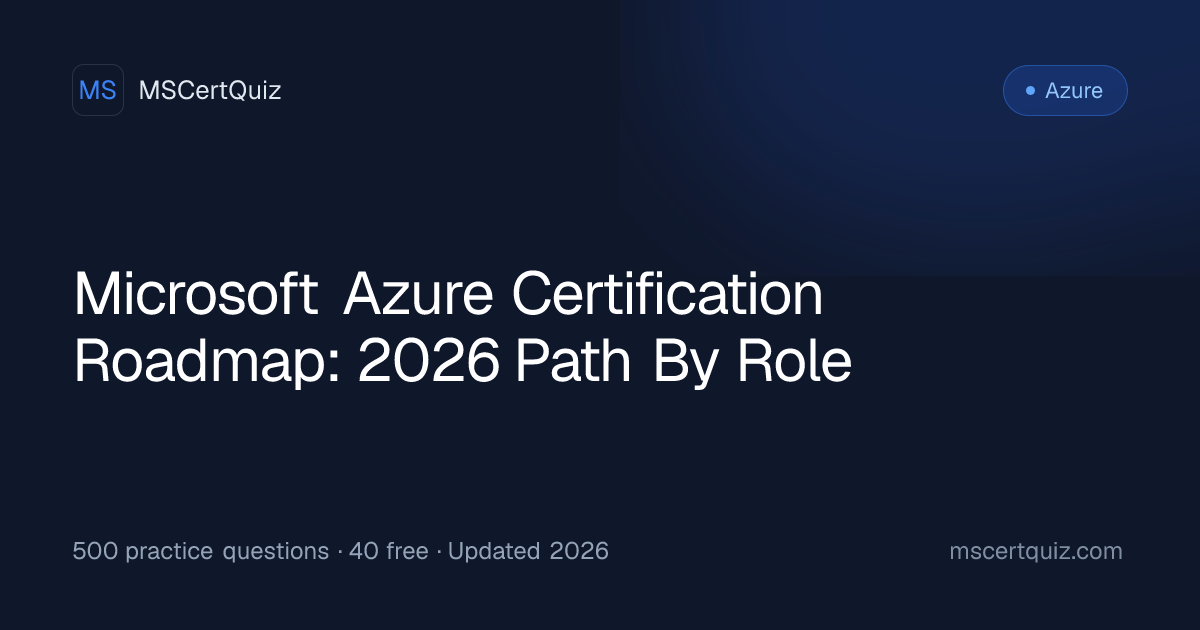Microsoft Azure Certification Roadmap: 2026 Path By Role | MSCertQuiz